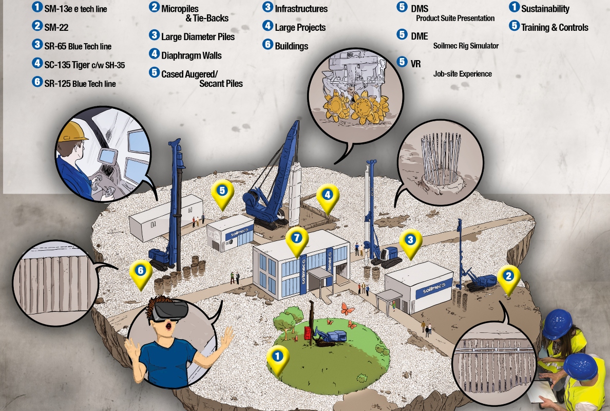 Soilmec Driller World Bauma 2022 | LECTURA Press
