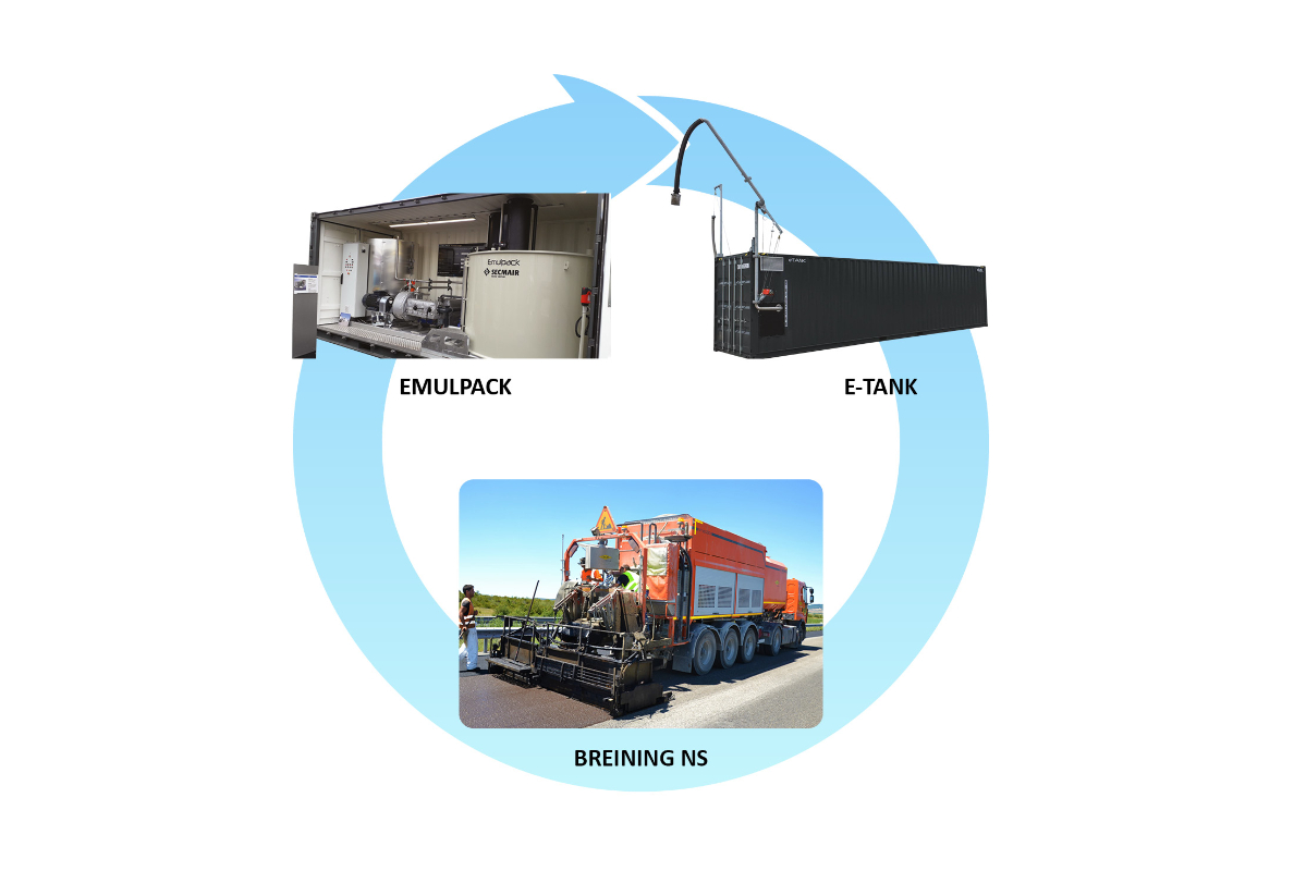 Secmair MBCF Cycle | LECTURA Press