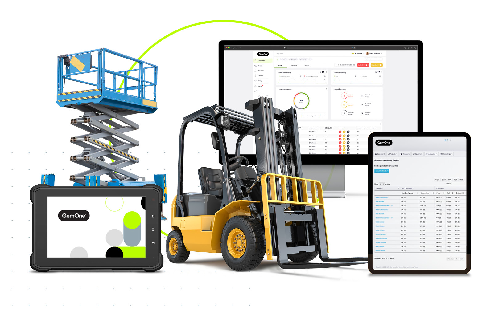 Cloud platform by GemOne | LECTURA Press