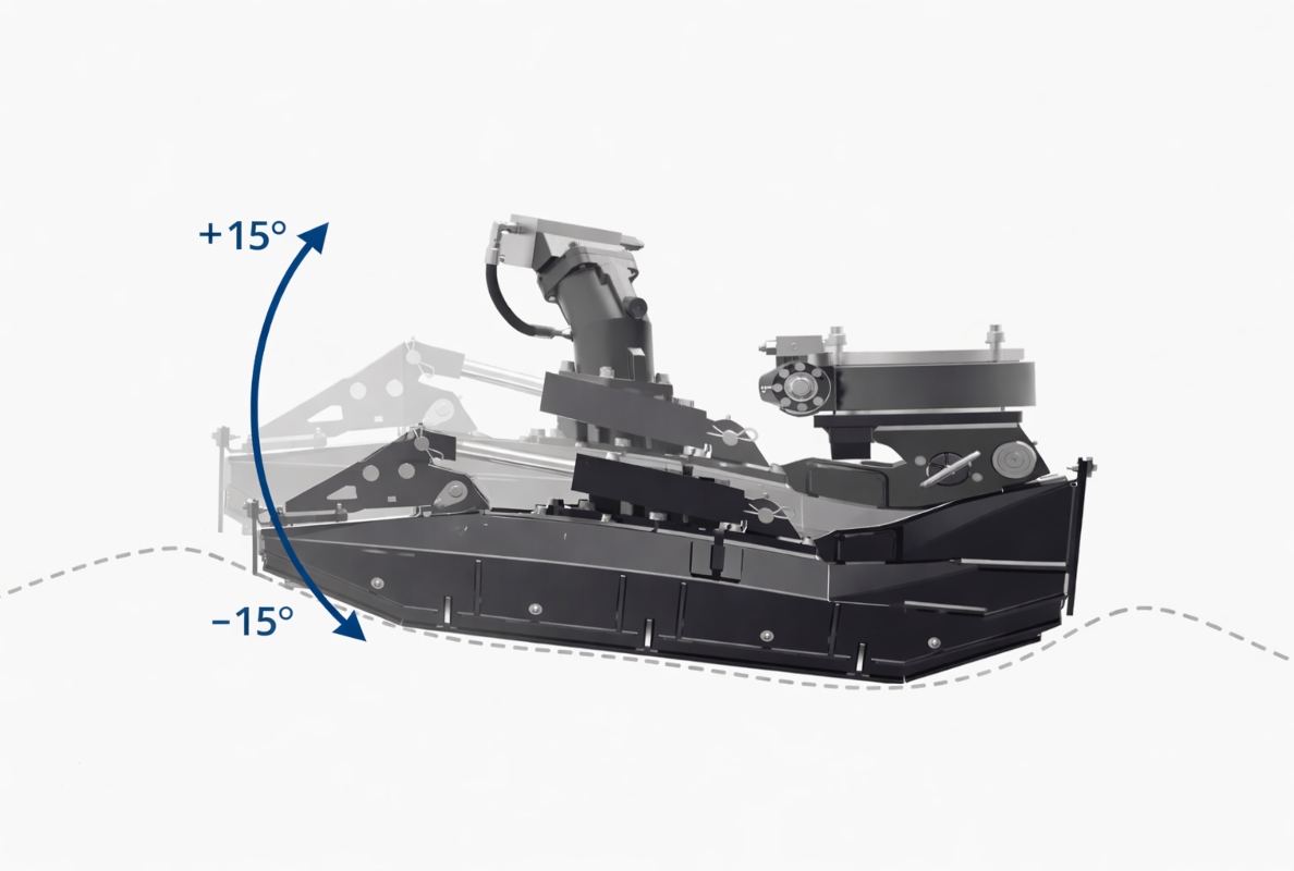 Energreen Introduces New NINJA Floating Rotary Mower System with ...
