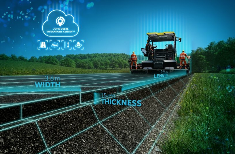 New pavers and technologies for automated road construction | LECTURA Press