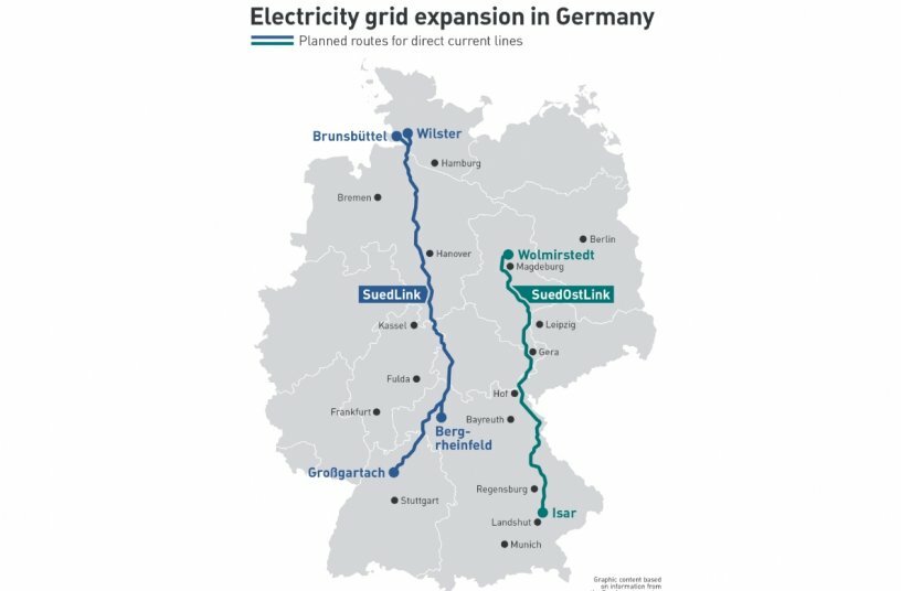 STRABAG to deliver extensive civil engineering services for grid ...