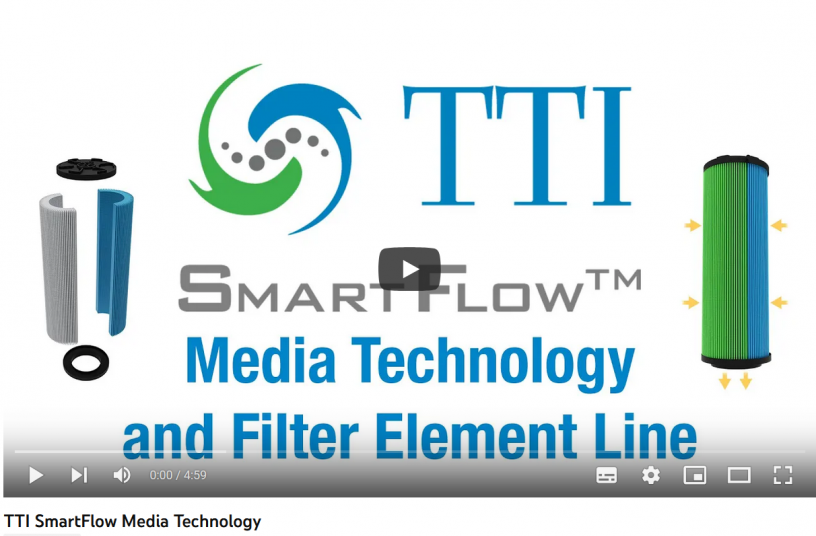 TTI Introduces the Future of Hydraulic and Lubrication Filtration ...