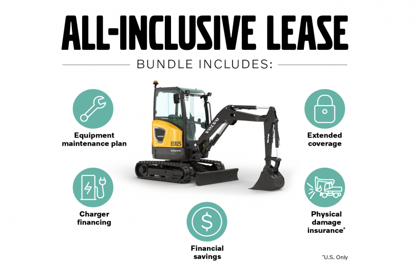 All Inclusive Leasing